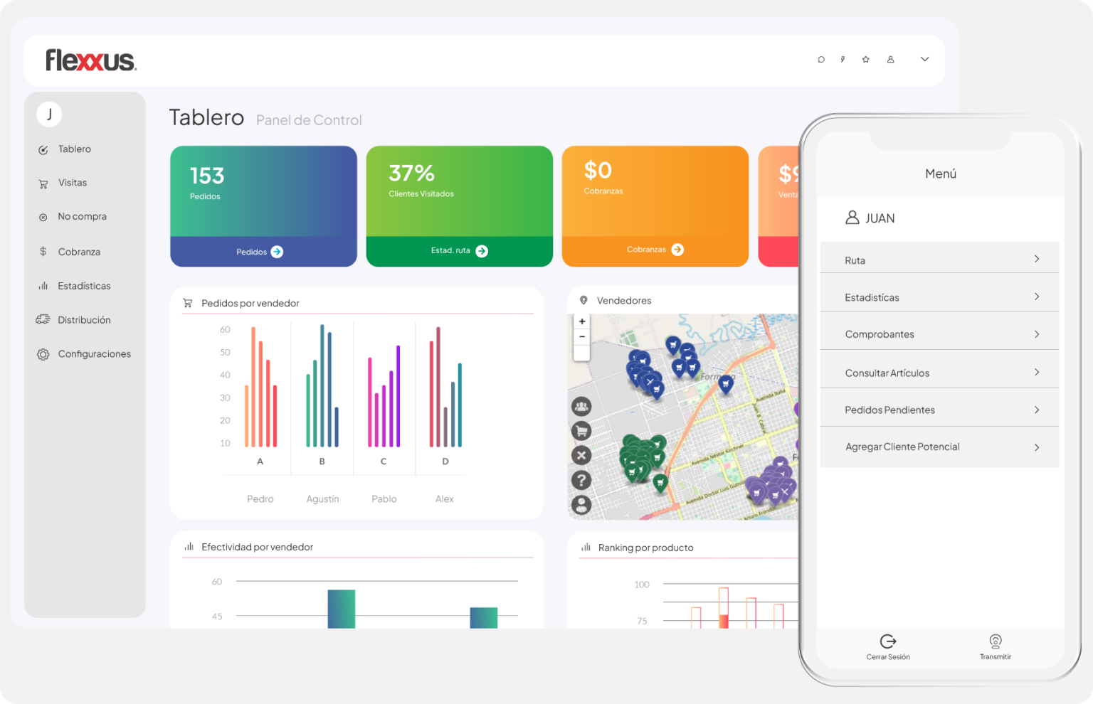 Software de Gestión ERP - Flexxus