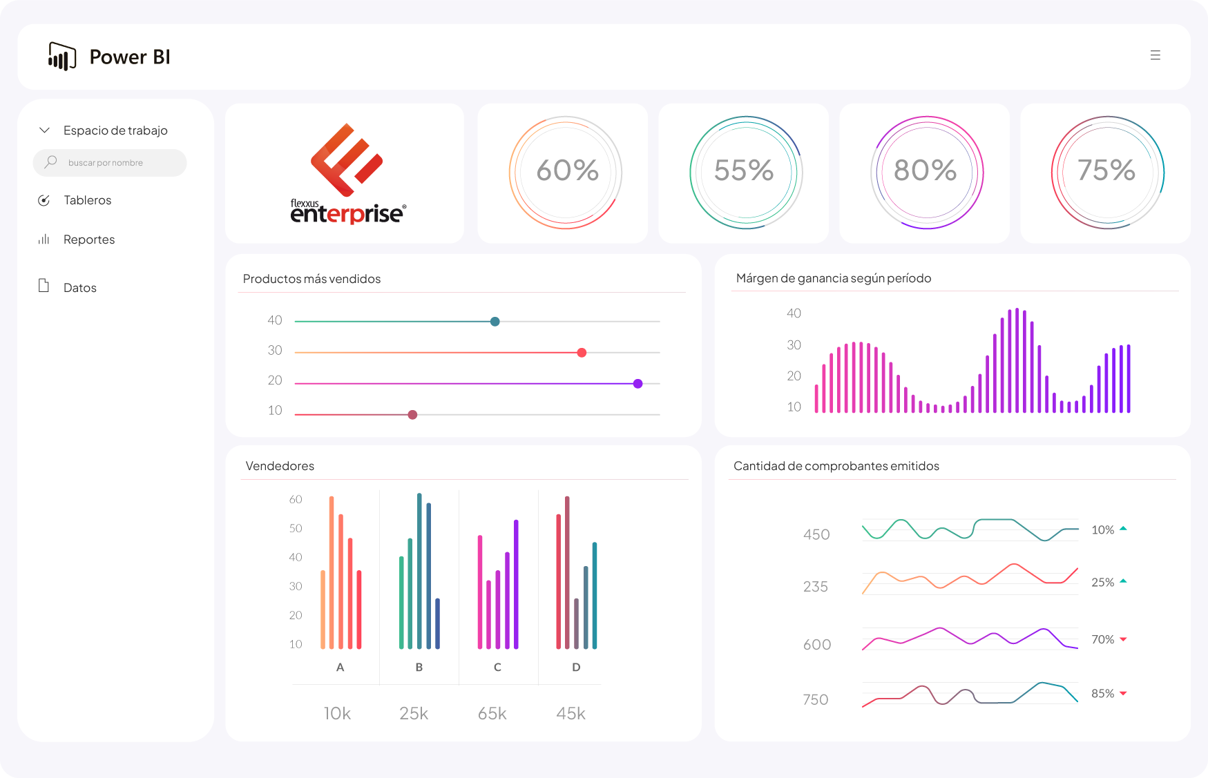 Flexxus Enterprise - Flexxus ERP